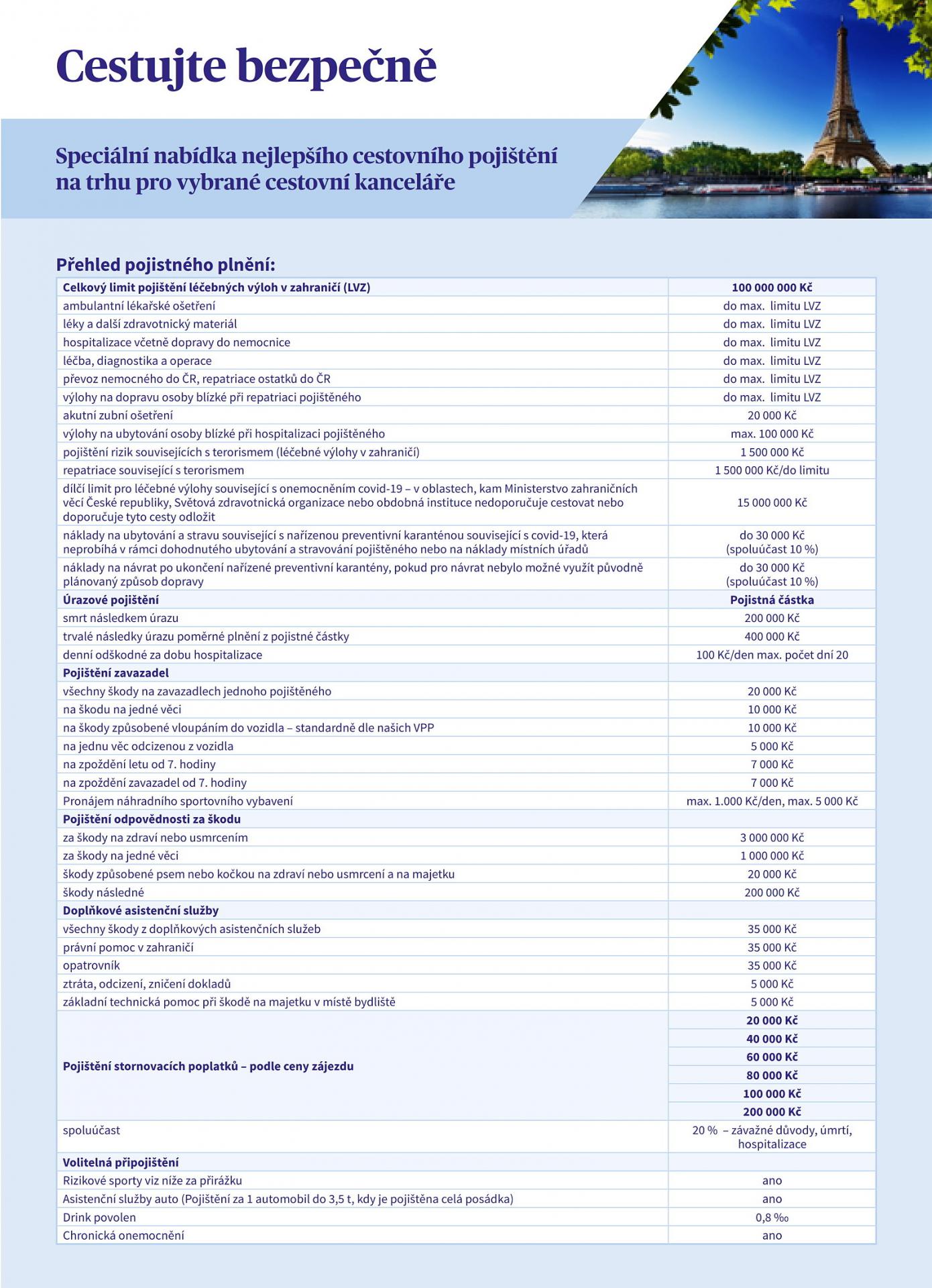 Pojištění AXA Assistance | Alpy, spol. s. r. o.